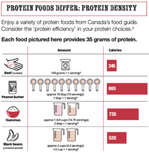 The Ultimate Guide to Ground Beef (Experts Weigh In)