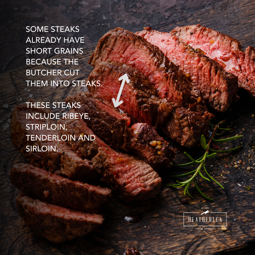 How to Cut Against the Grain